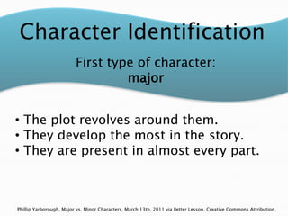 TKAM Character Lesson plan | PPT