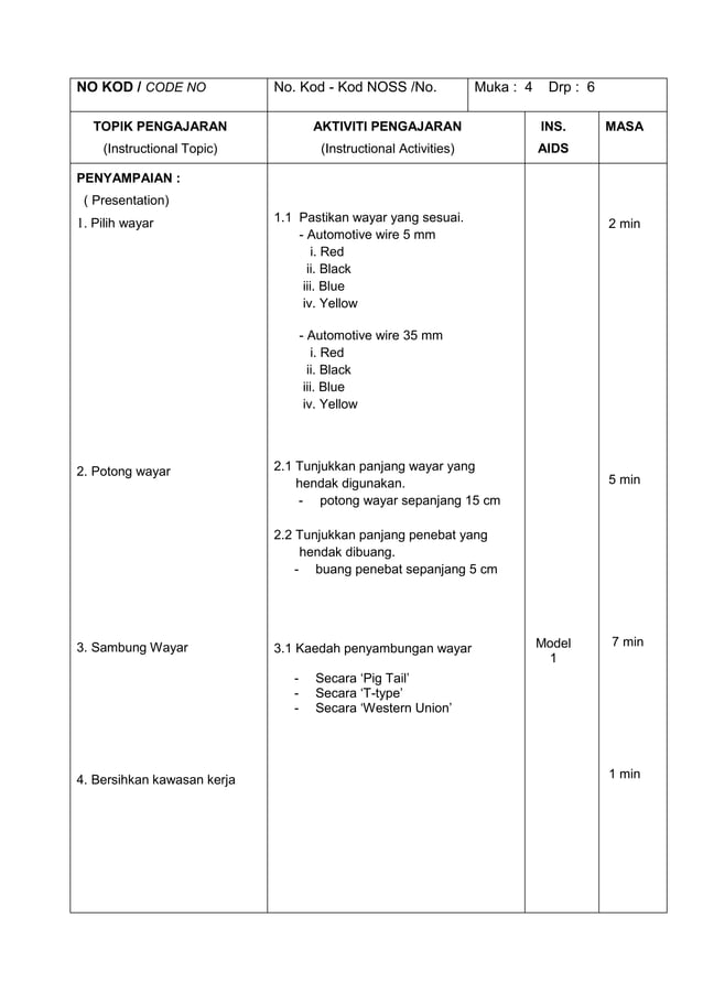 Pelan Mengajar Amali | DOCX