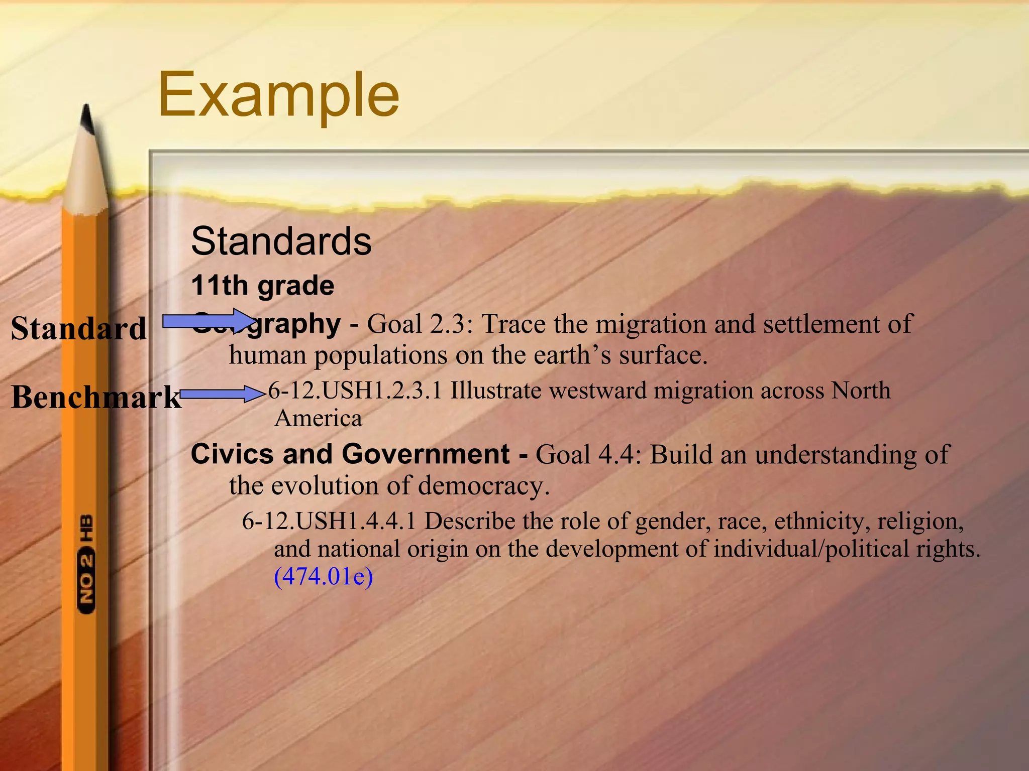 Creating Lesson Plans - The Basics | PPT