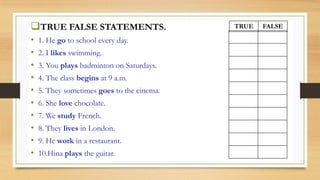 Lesson plan present simple tense | PPTX