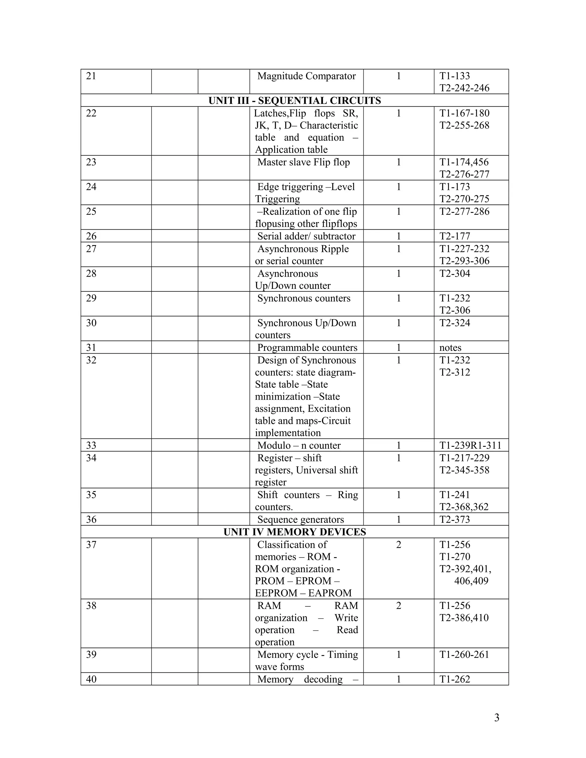 Lesson plan | DOC | Programming Languages | Computing