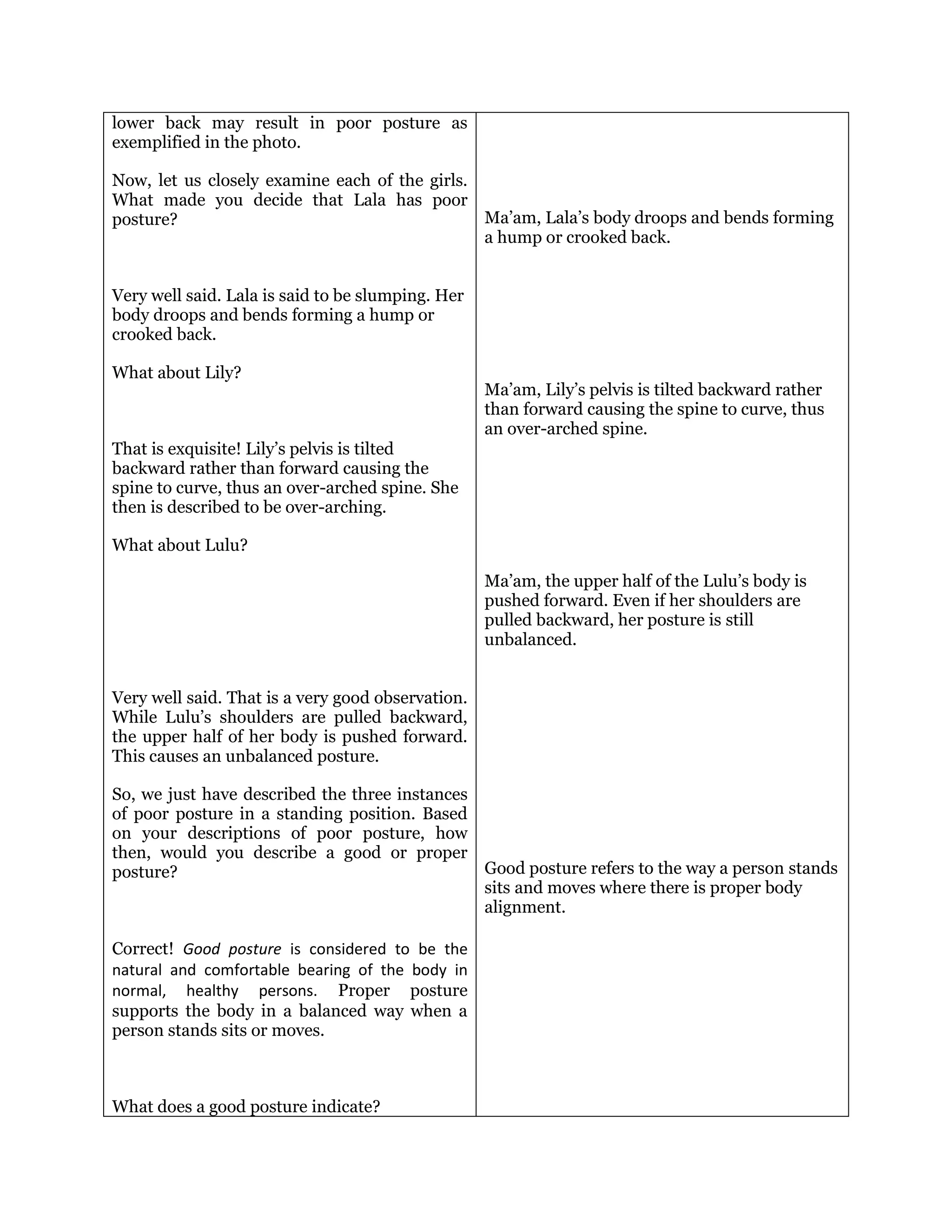 Lesson plan on good posture | DOCX