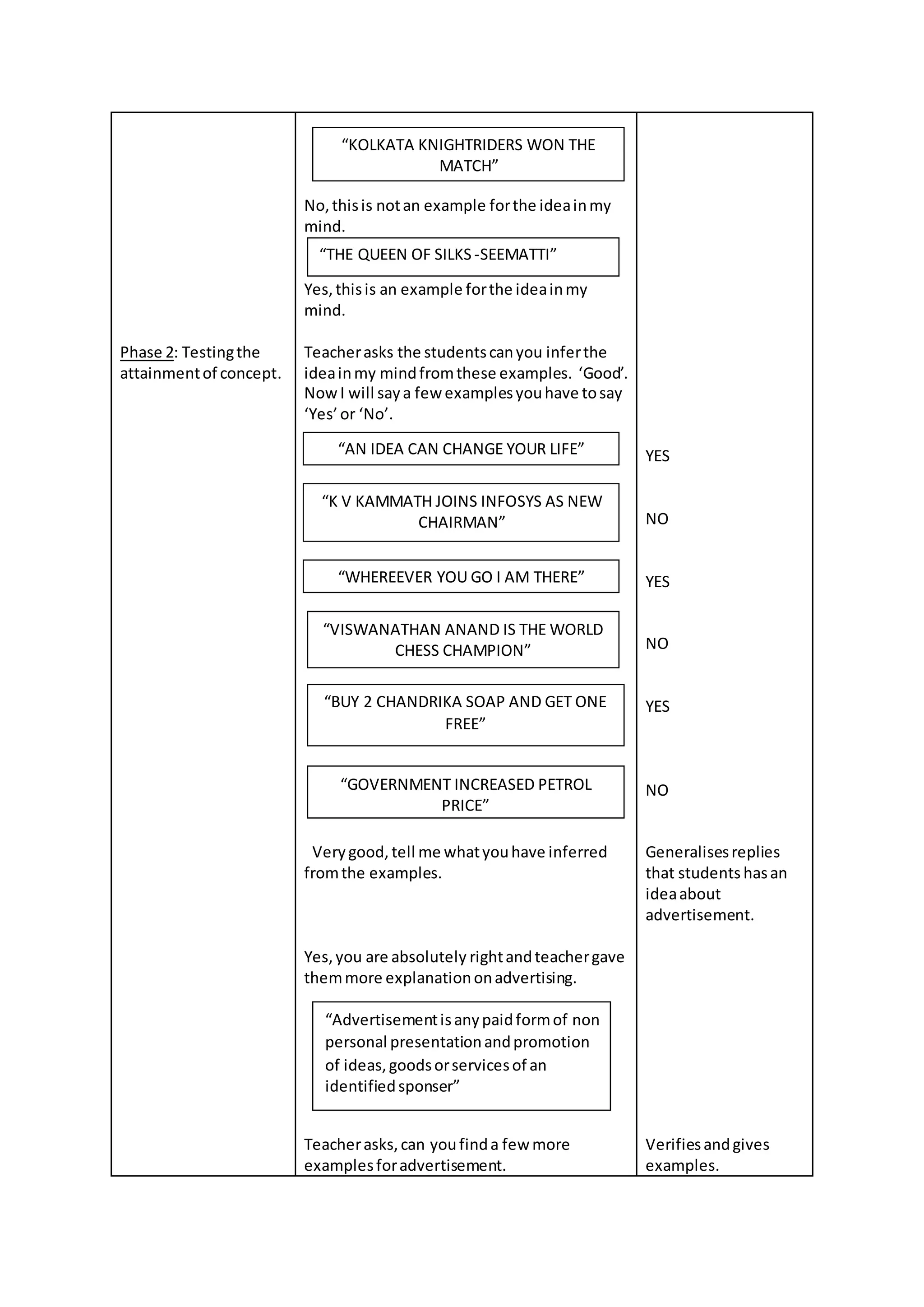 Lesson plan | DOCX
