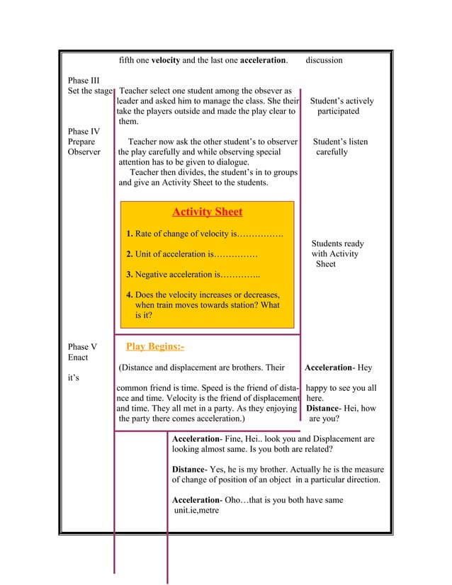 Lesson Plan PDF lesson-plan-pdf