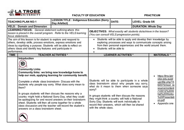 Artefact indigenous education assessment task 4 | PPT