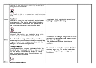 Artefact indigenous education assessment task 4 | DOCX