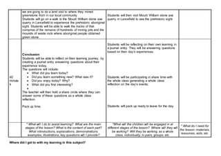 Artefact indigenous education assessment task 4 | DOCX