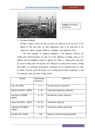 Lesson plan | DOCX