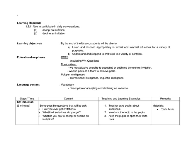 KSSR year 4 lesson plan listening and speaking unit 10 | PPT