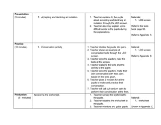 KSSR year 4 lesson plan listening and speaking unit 10 | PPT