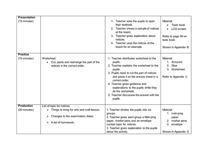 KSSR year 4 lesson plan reading unit 10 | PPT | Free Download