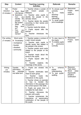 Lesson plan Year 5 (Writing) | DOCX | Homework and Study | Education