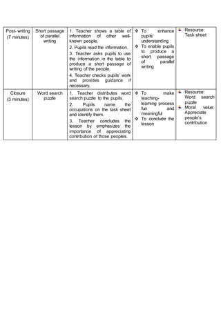 Lesson plan Year 5 (Writing) | DOCX