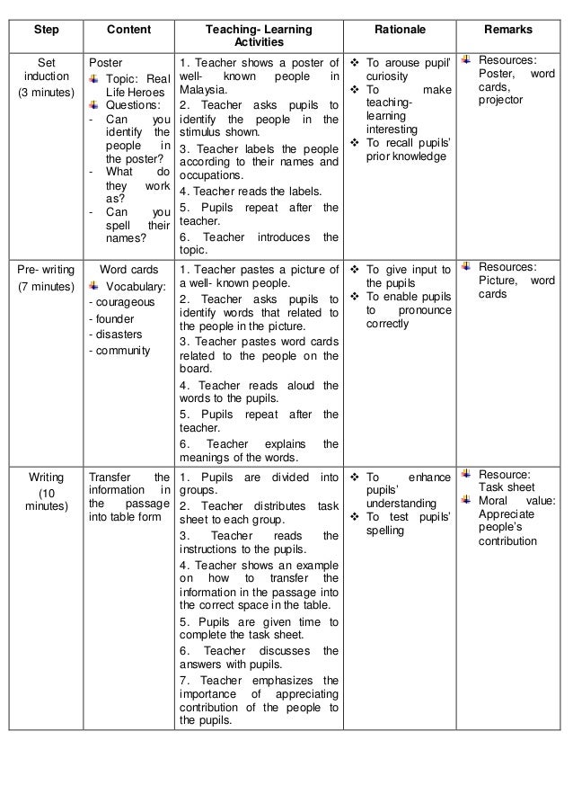 Year 5 Creative Writing Lesson Plan Www casalima ar Year 5 Creative Writing Lesson Plan Www casalima ar