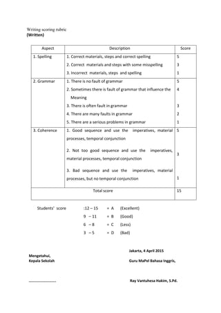 Lesson plan Bahasa Inggris Kelas VIII KD 3.9 4.10 Kurikulum 2013 | PDF