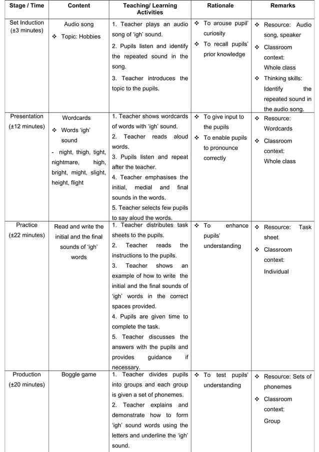 Lesson plan Year 2 KSSR SJK | PDF