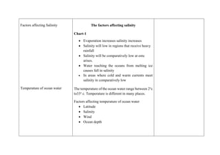 Lesson plan | PDF