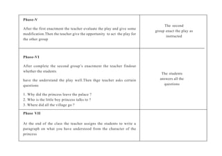 Lesson Templates | PDF