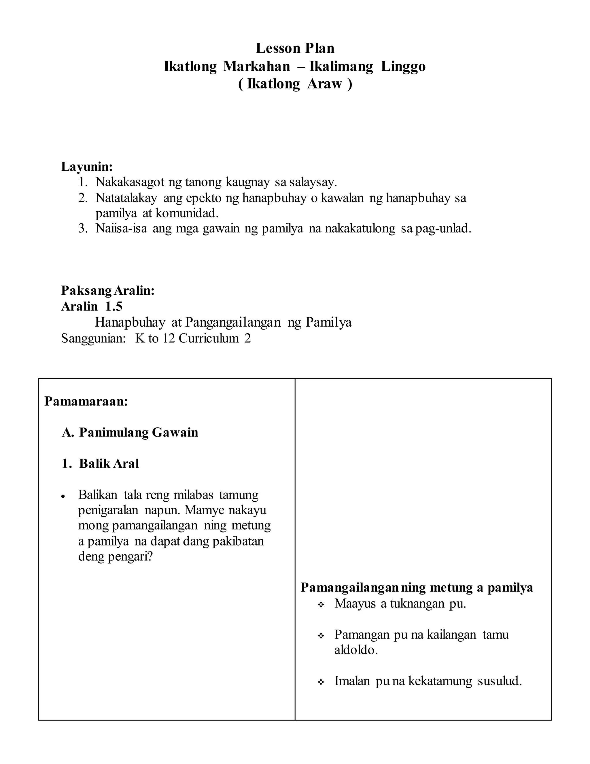 Lesson plan (Hanap Buhay at Pangangailangan ng Pamilya) | DOCX