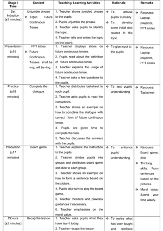 Lesson plan Year 5SK (Topic: Self- Protection) | PDF
