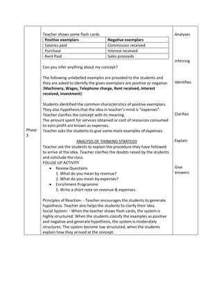 Lesson plan | PDF
