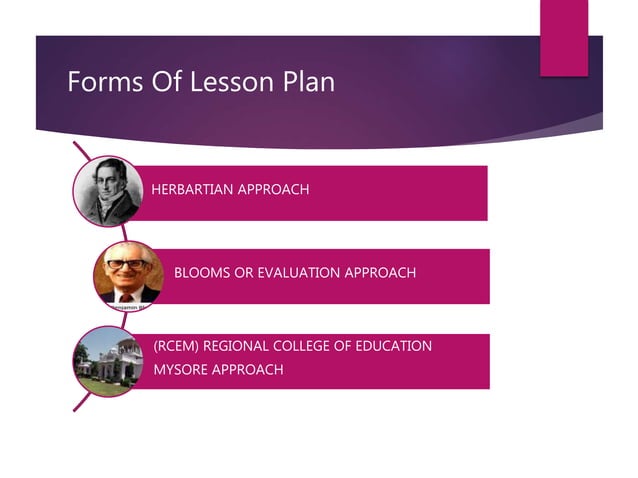Lesson plan, Nursing Education | PPTX | Educational Assessment | Education