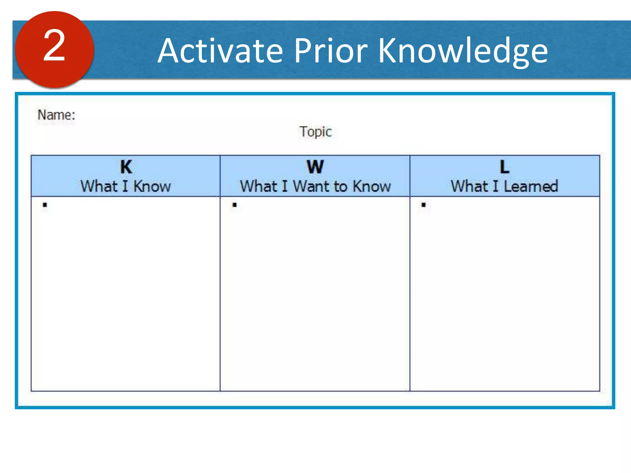 How To Design Engaging Lesson Plans In The Chinese Language Classroom ...