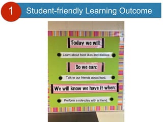 How To Design Engaging Lesson Plans In The Chinese Language Classroom ...