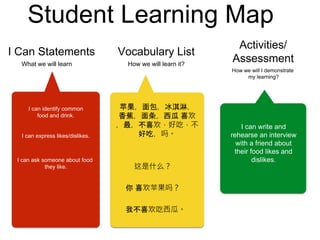 How To Design Engaging Lesson Plans In The Chinese Language Classroom ...
