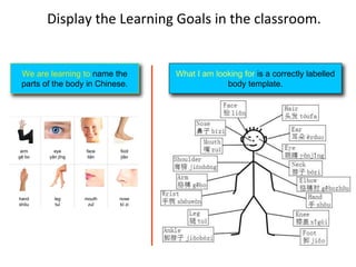 How To Design Engaging Lesson Plans In The Chinese Language Classroom ...