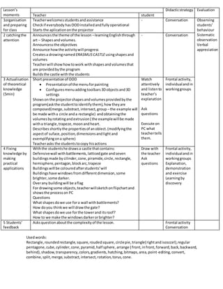 Lesson plan ict | DOCX
