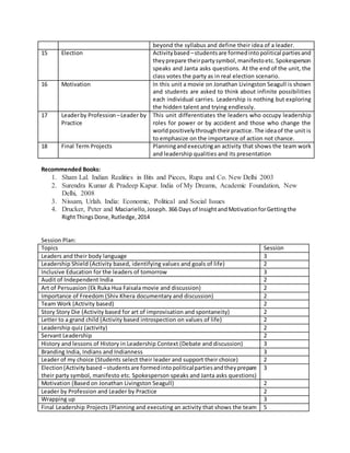 Lesson plan: Leadership | DOCX