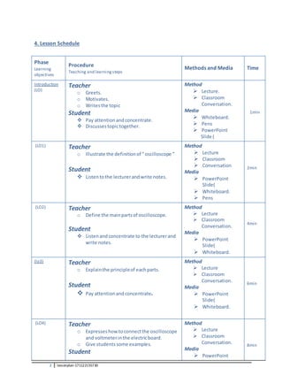 Lesson plan | DOCX