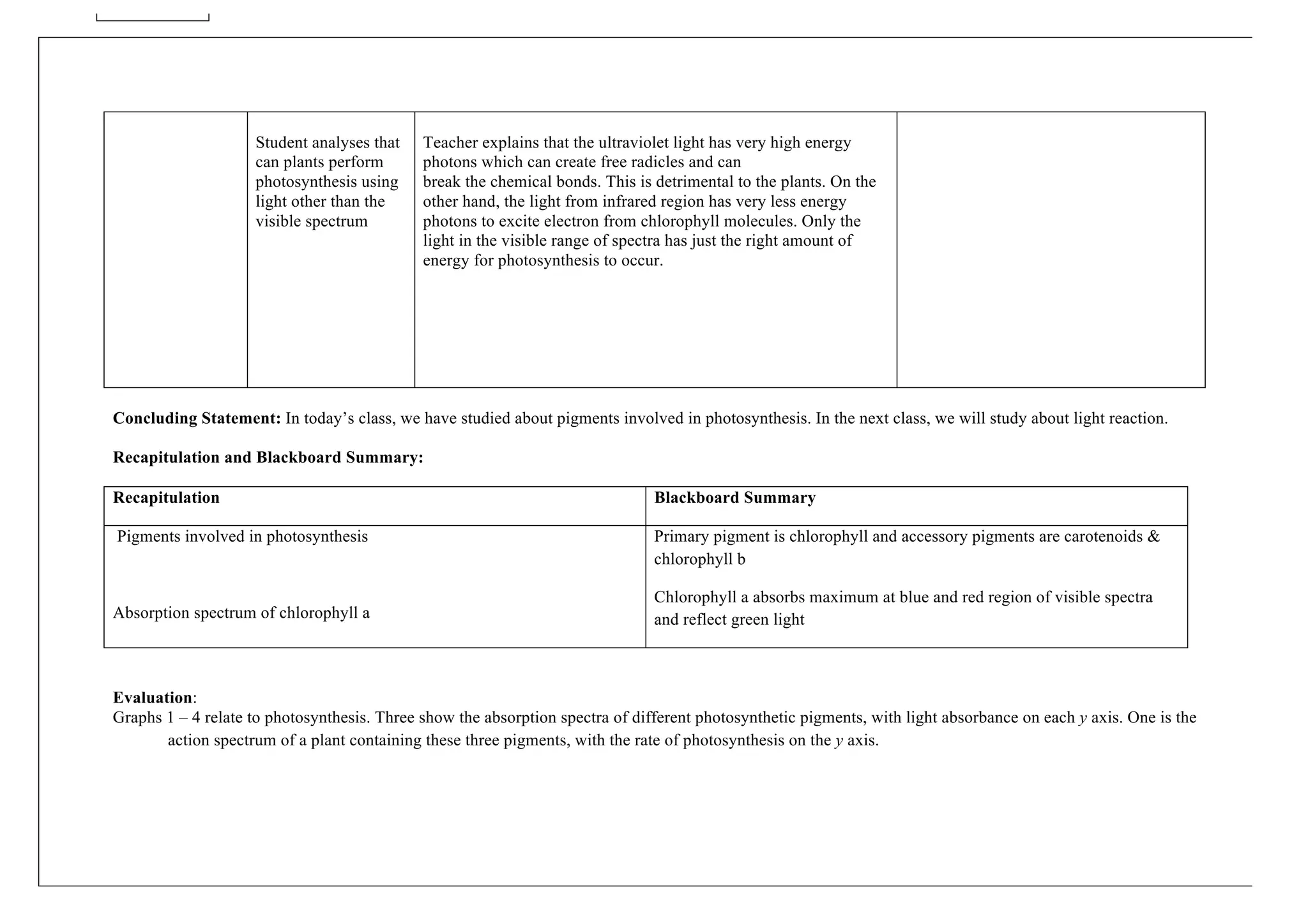 PIGMENTS INVOLVED IN PHOTOSYNTHESIS | PDF