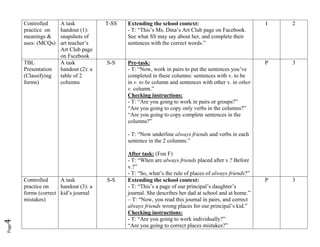 Microteaching Lesson Plan | PDF