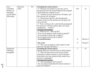 Microteaching Lesson Plan | PDF