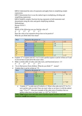 Lesson plan exponents and powers class VIII | PDF