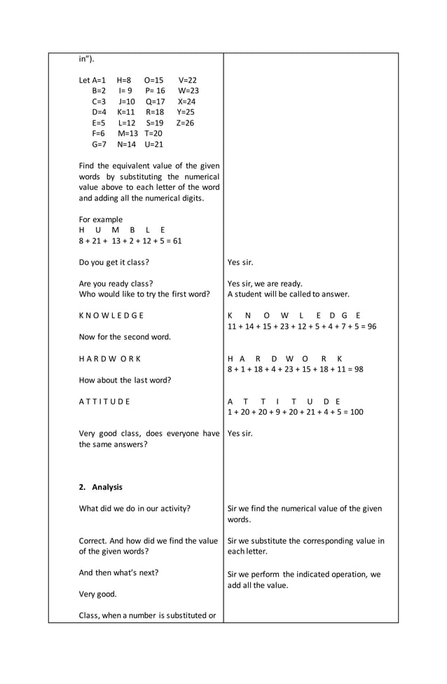 Lesson plan-advanced algebra Grade 7 | PDF