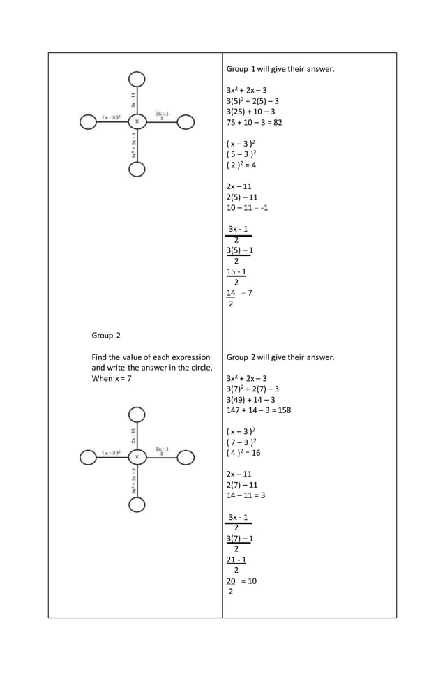 Lesson plan-advanced algebra Grade 7 | PDF