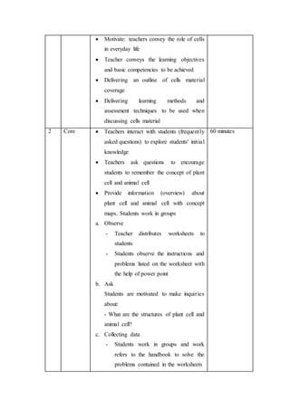 Lesson plan Biology | DOCX
