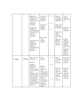 Lesson plan 1 expressing gratitude | DOC
