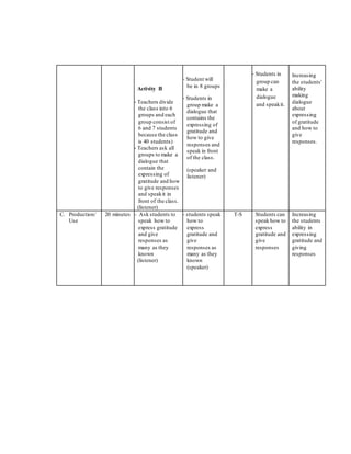 Lesson plan 1 expressing gratitude | DOC