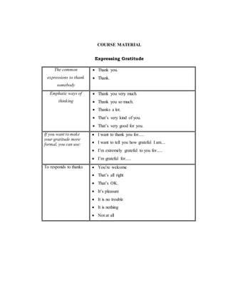 Lesson plan 1 expressing gratitude | DOC