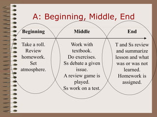 Lesson Plan Details | PPT