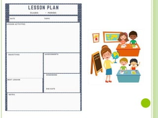Lesson plan for Theory | PPTX