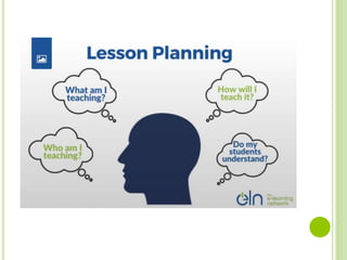 Lesson plan for Theory | PPTX