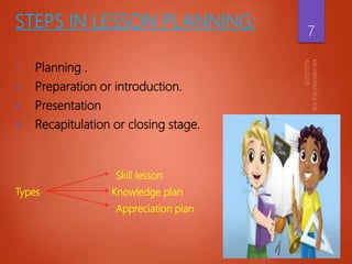 Lesson plan short introduction. | PPT