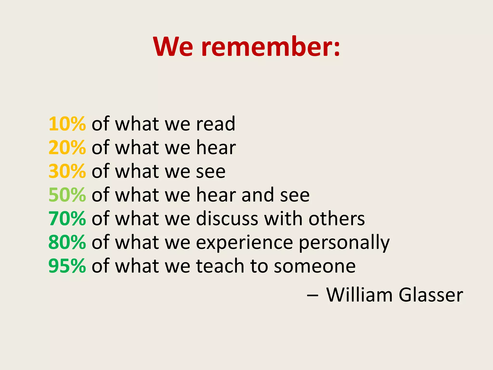 Concept of Lesson plan | PPTX