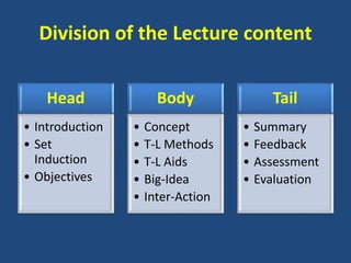 Lesson plan | PPTX | Educational Assessment | Education