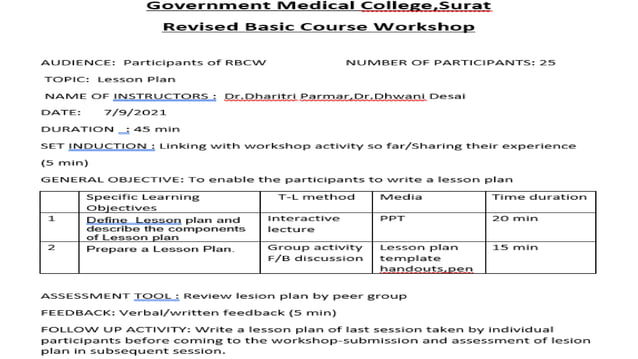 LESSON PLAN ..dhwani.pptx